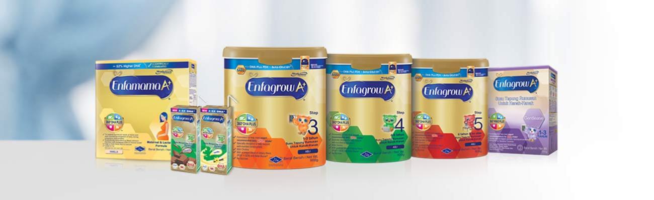 About Mead Johnson | Enfagrow A+ Malaysia
